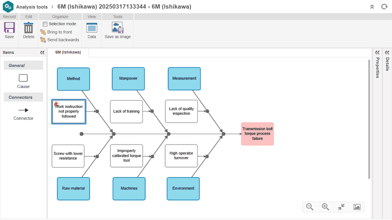 Quality Management | Automotive Software| SoftExpert Software